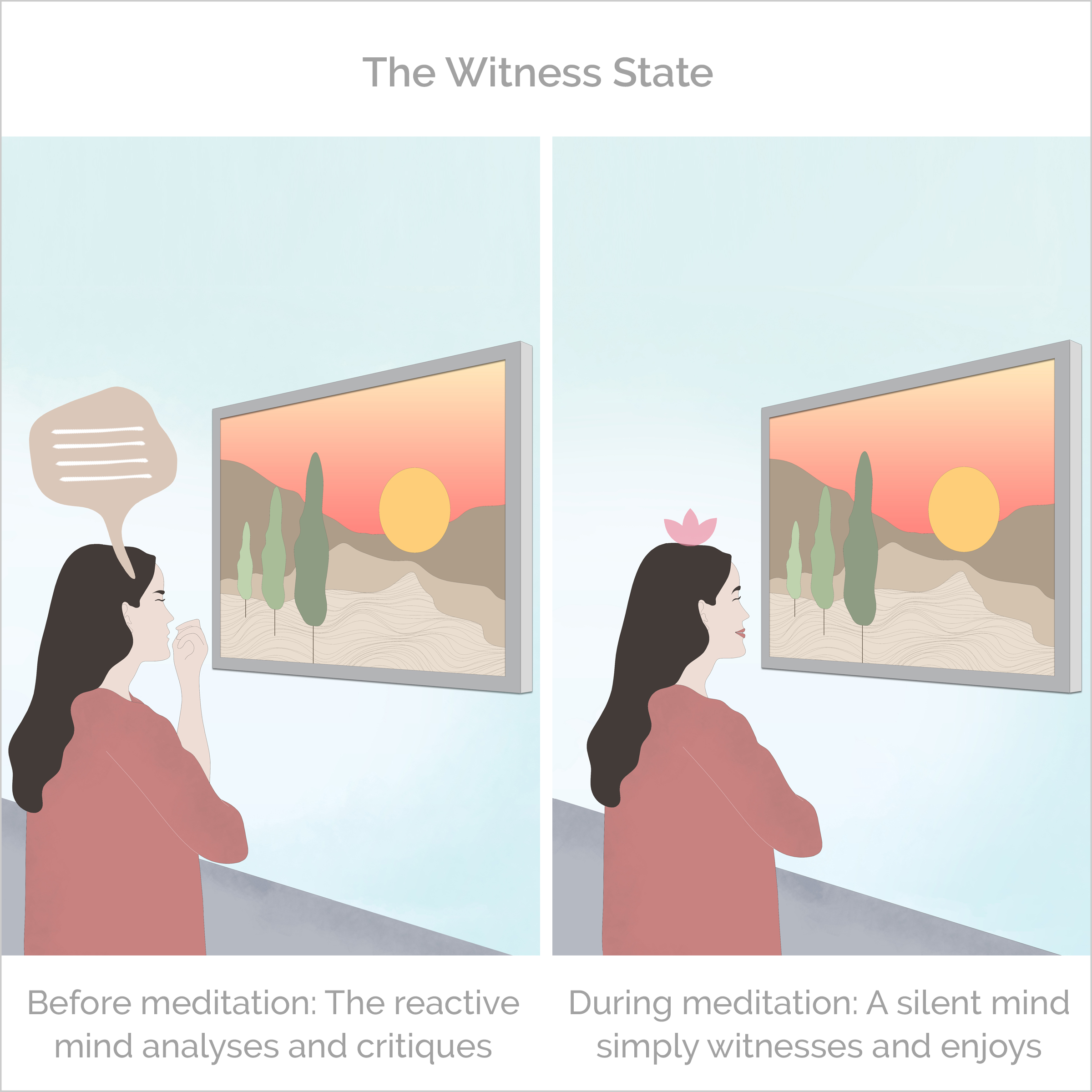 How to meditate | We Meditate